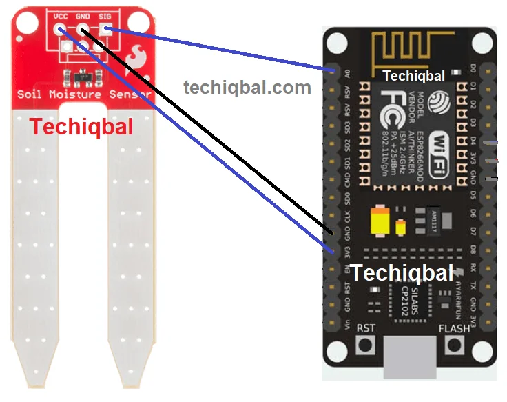 Plant Monitoring and Control System | Nodemcu | Blynk | Monitor, and ...