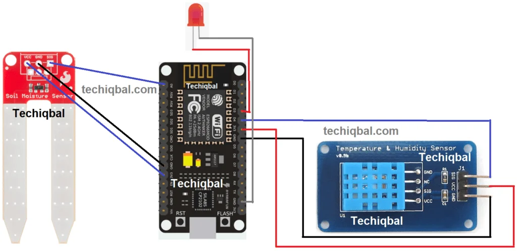 Plant Monitoring and Control System | Nodemcu | Blynk | Monitor, and ...