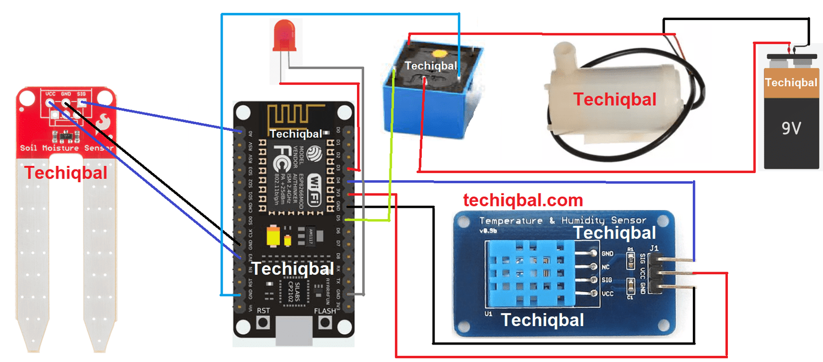 Plant Monitoring and Control System | Nodemcu | Blynk | Monitor, and ...